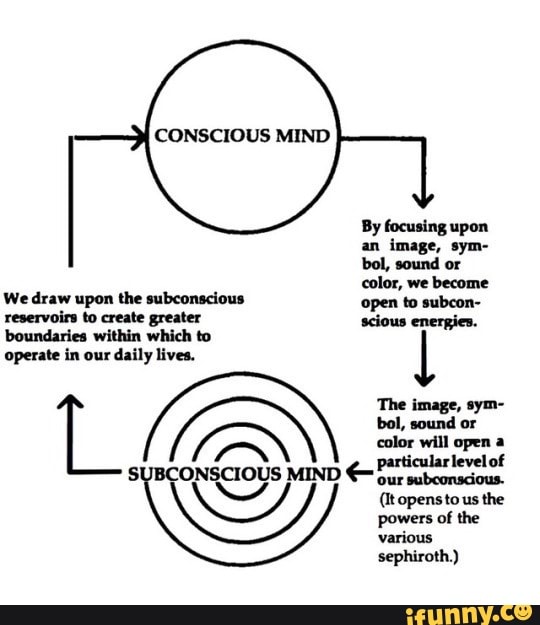 Color, we become We draw upon the subconscious open to subcon ...