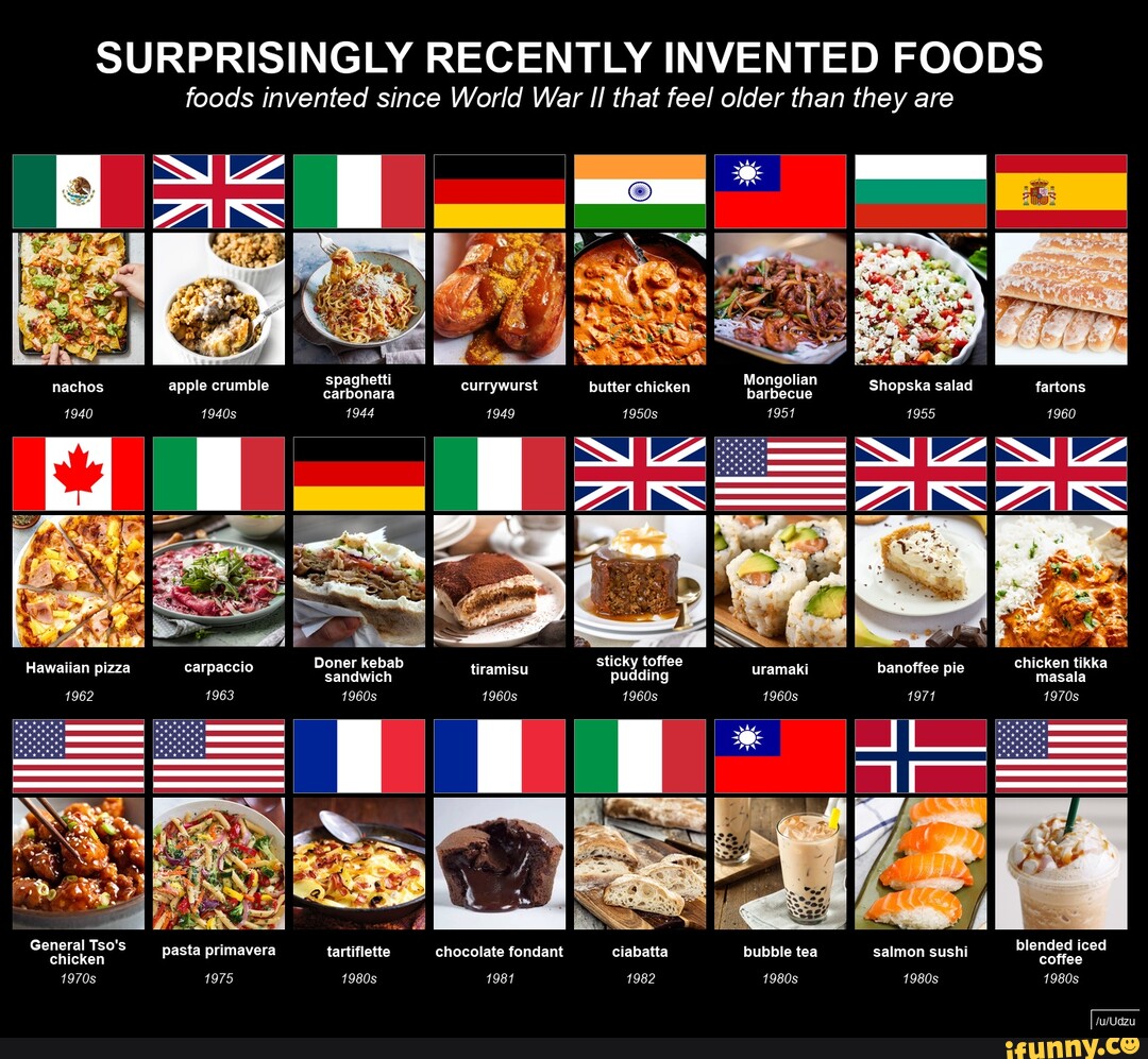 Carbonara memes. Best Collection of funny Carbonara pictures on iFunny