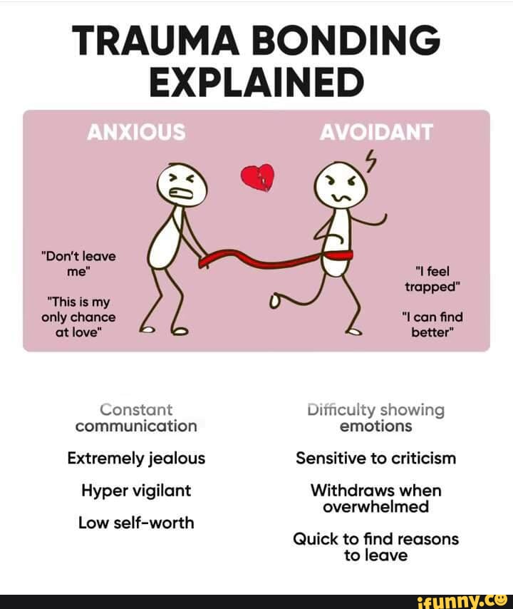 TRAUMA BONDING EXPLAINED ANXIOUS AVOIDANT 'Don't leave me" feel trapped ...