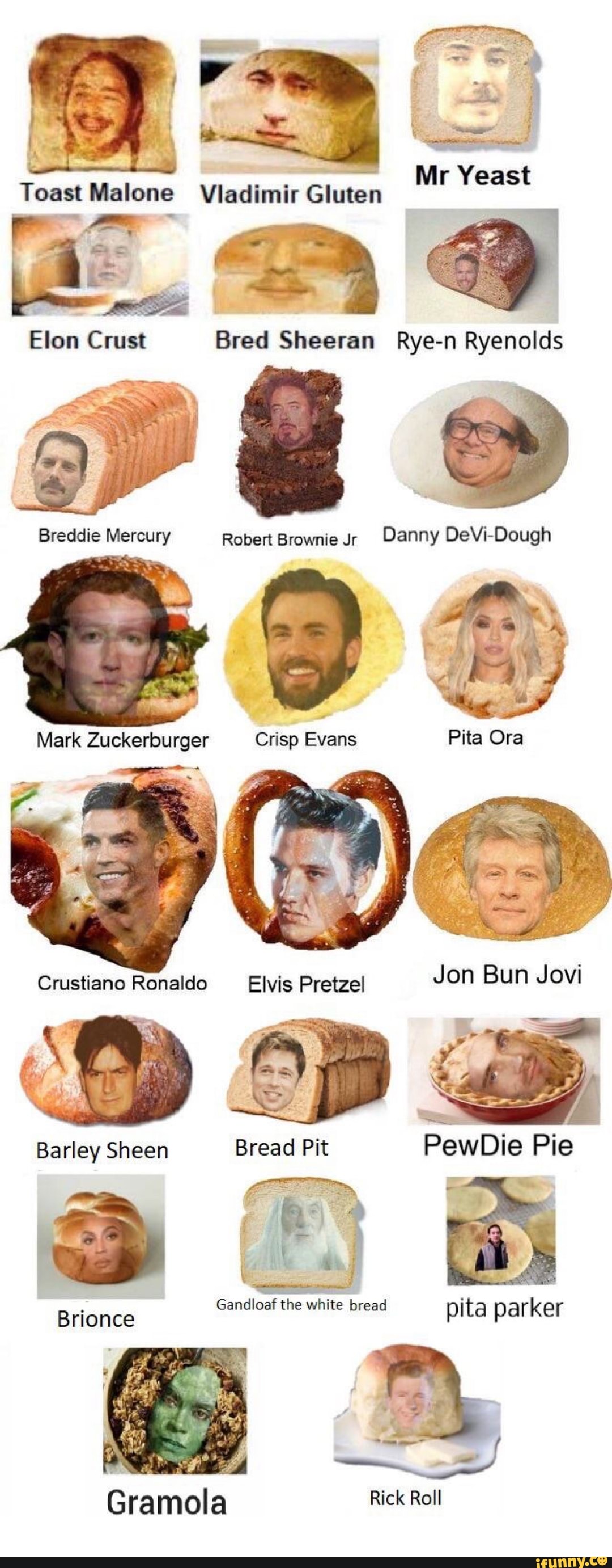 E Mr Yeast Toast Malone Vladimir Gluten Elon Crust Bred Sheeran Rye-n ...