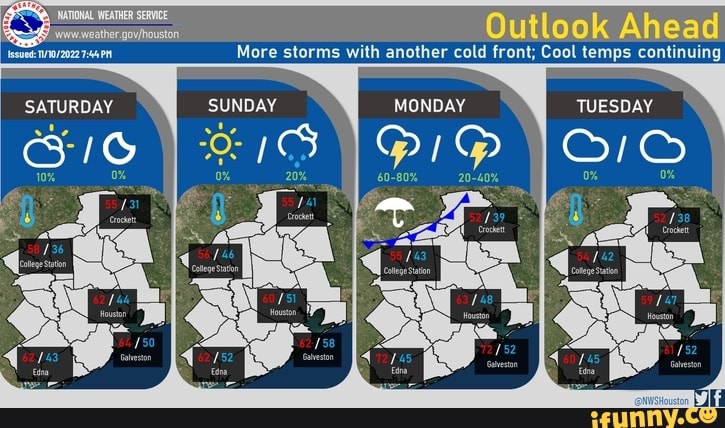 Outlook Ahead More storms with another cold front; Cool temps ...
