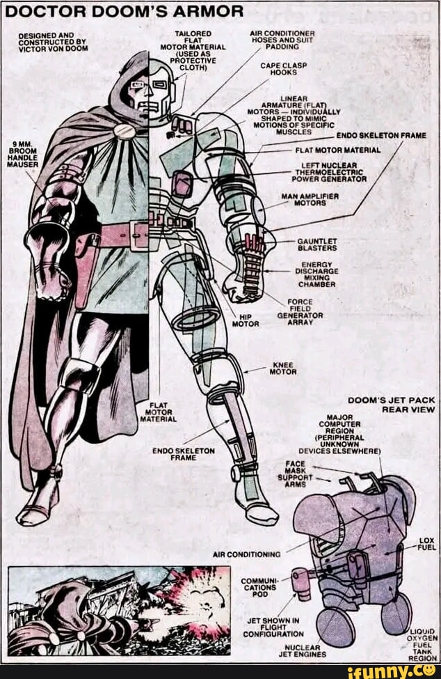 DOCTOR DOOM'S ARMOR MOTOR MATERIAL TAILORED conomonen CAPE CLASP HOOKS ...