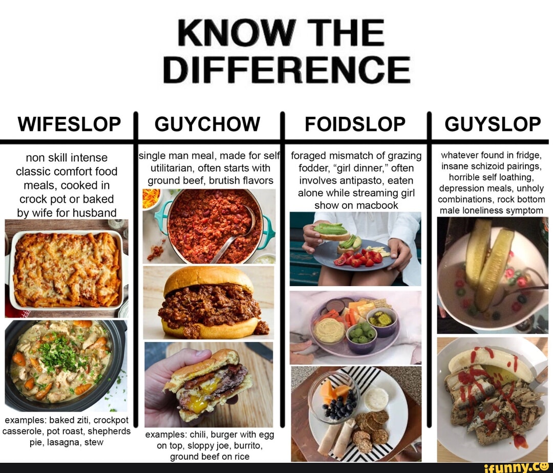 KNOW THE DIFFERENCE GUYCHOW non skill intense single man meal, made for ...