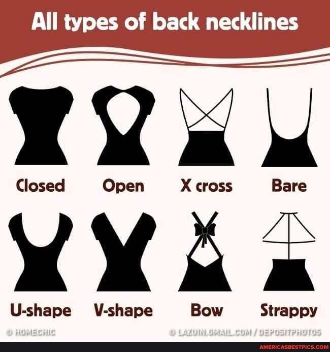 Different Types Of Back Neckline With Names/ Back Neckline Guide/Back ... Different Types Of Back Neckline With Names/ Back Neckline Guide/Back ...
