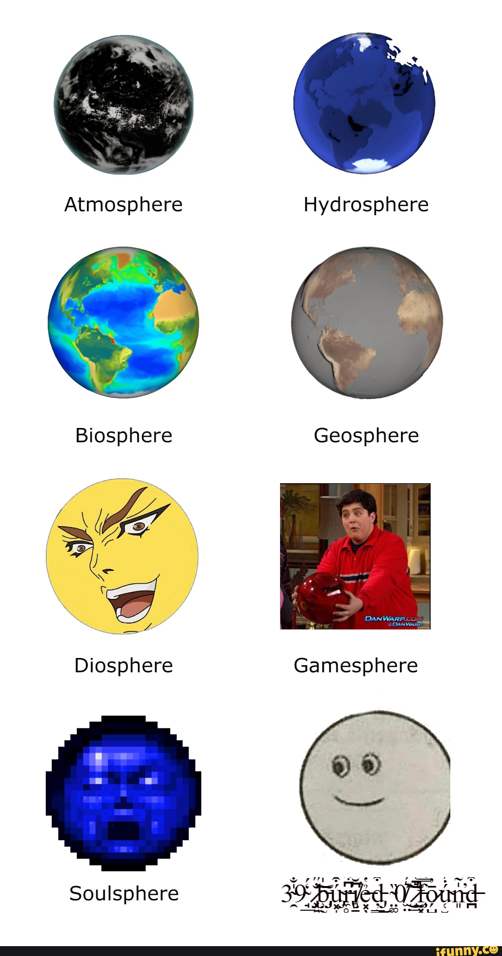 Geosphere memes. Best Collection of funny Geosphere pictures on iFunny