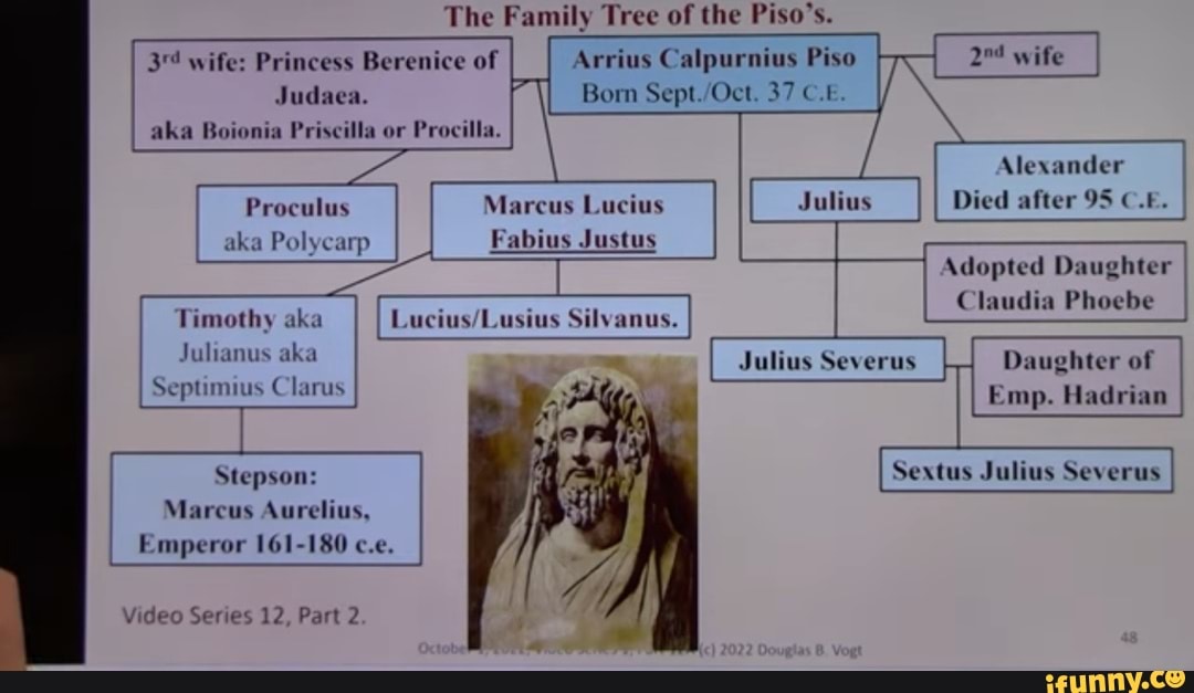 The Family Tree of the Piso's. 3' wife: Princess Berenice of wife Sept ...