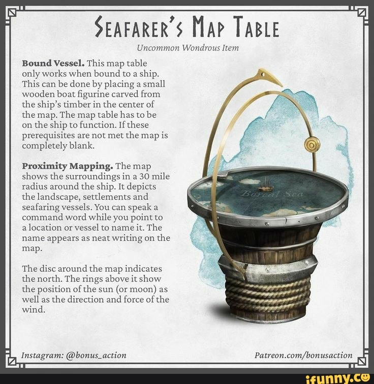 SEAFARERS MAp TABLE Uncommon Wondrous Item Bound Vessel. This map table ...