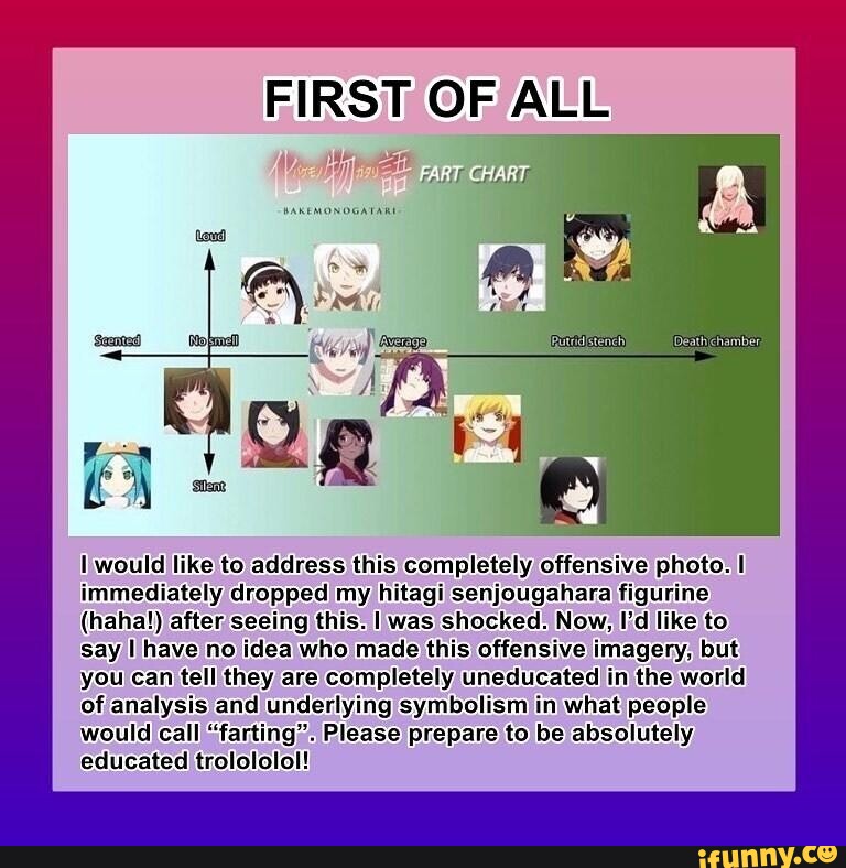 FIRST OF ALL FART, CHART. Deathichamber would like to address this ...