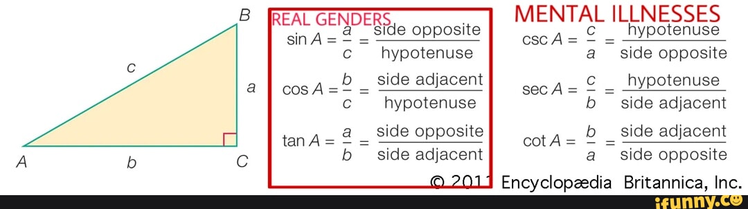 Adjacent memes. Best Collection of funny Adjacent pictures on iFunny