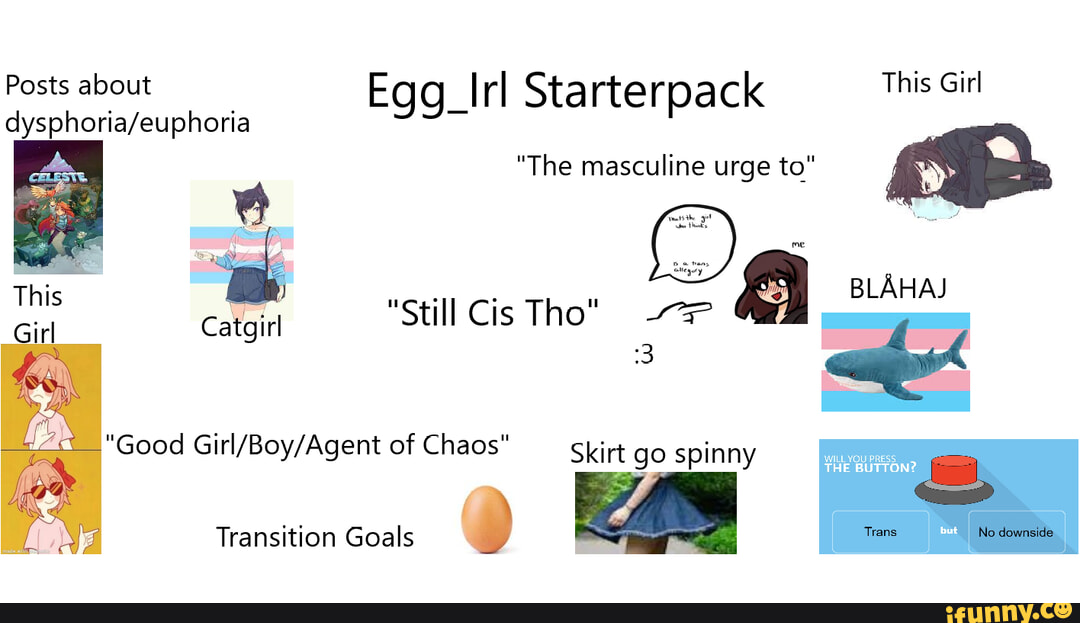 Spinny memes. Best Collection of funny Spinny pictures on iFunny