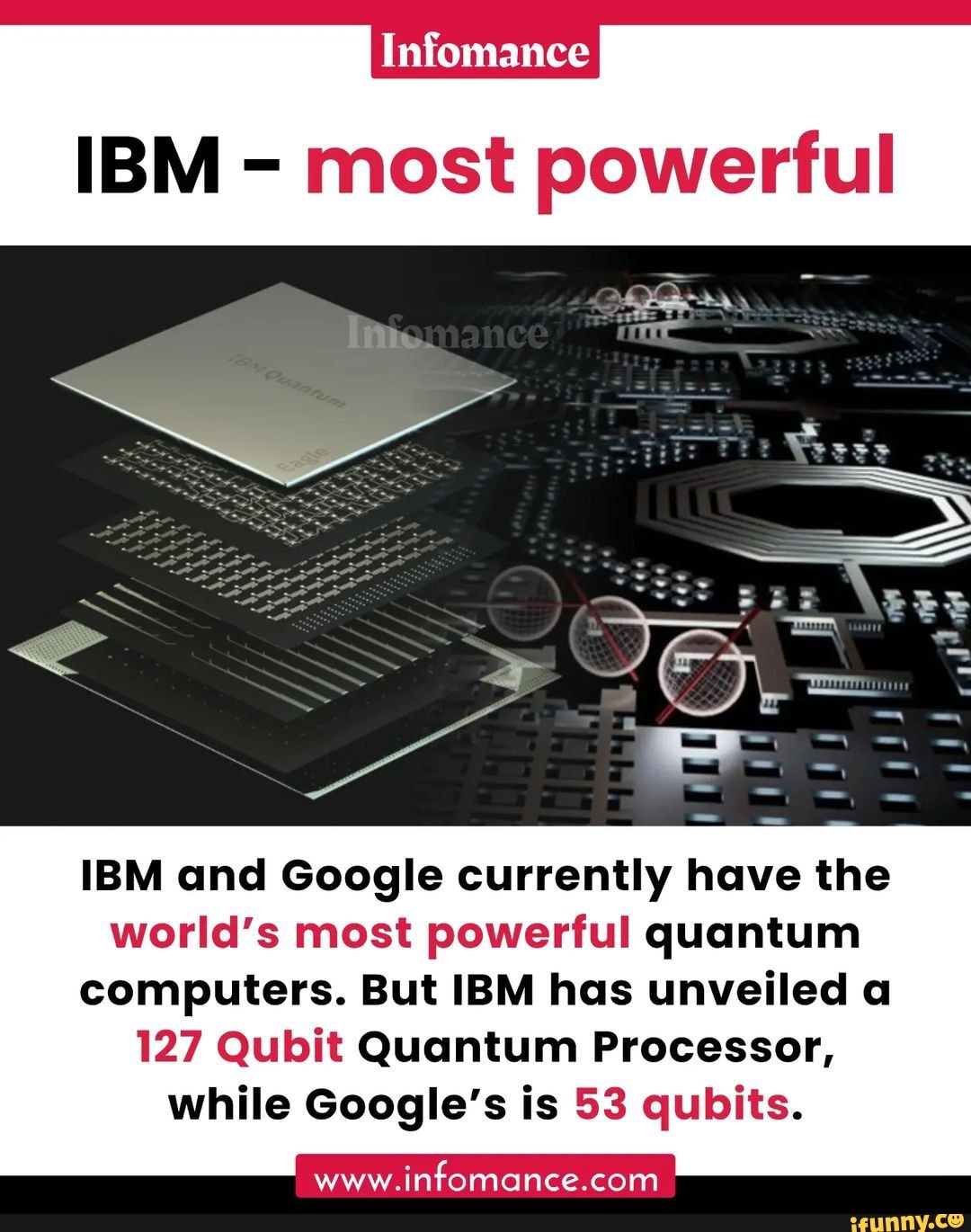 Qubits memes. Best Collection of funny Qubits pictures on iFunny