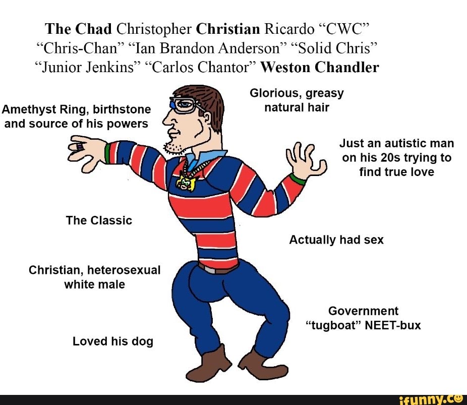 The Chad Christopher Christian Ricardo "CWC" "Chris-Chan" "Tan Brandon ...
