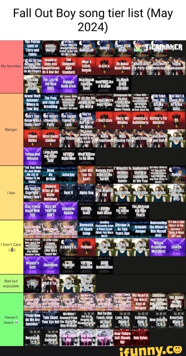 Fob memes. Best Collection of funny Fob pictures on iFunny