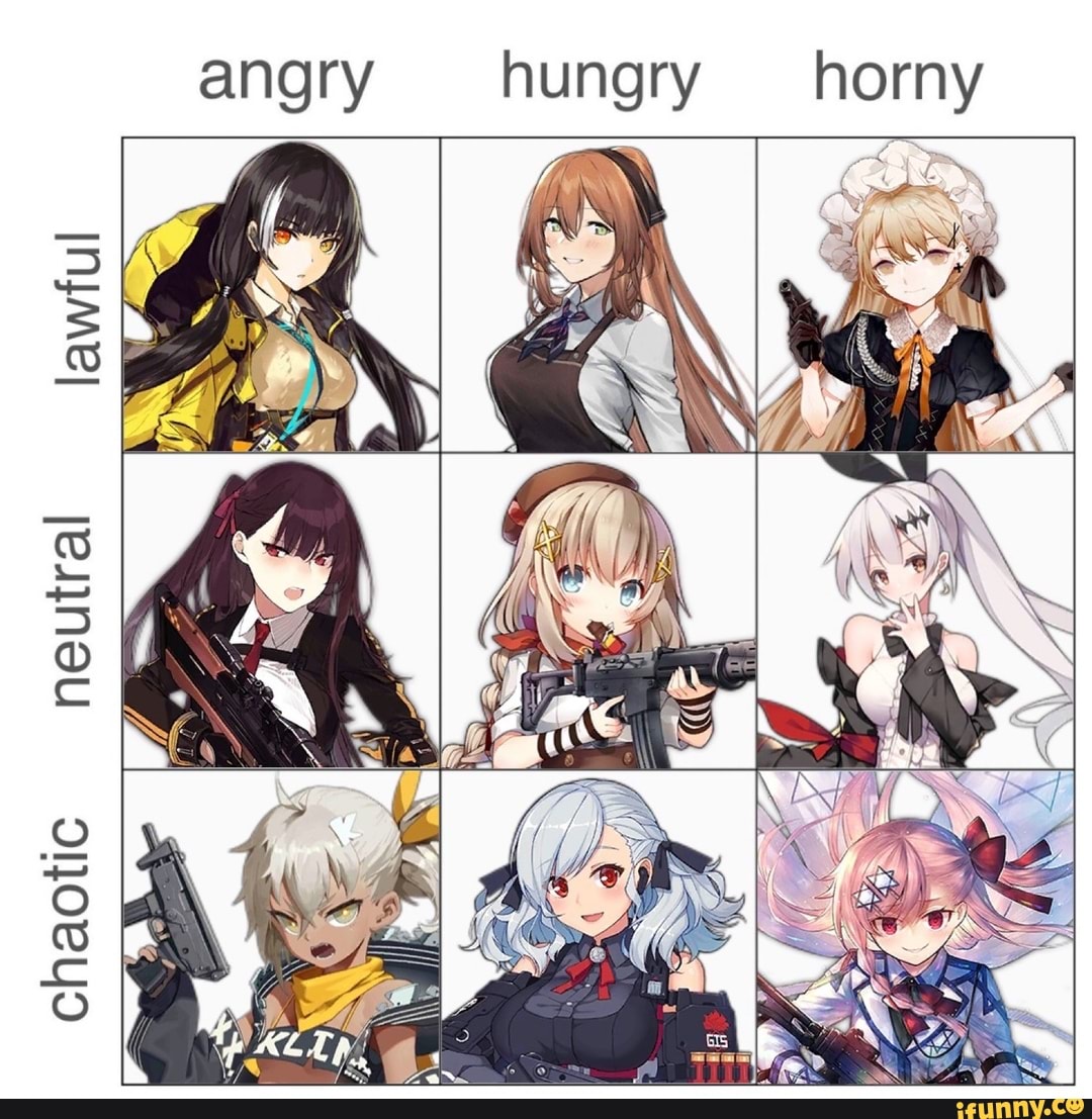 Fn57 memes. Best Collection of funny Fn57 pictures on iFunny