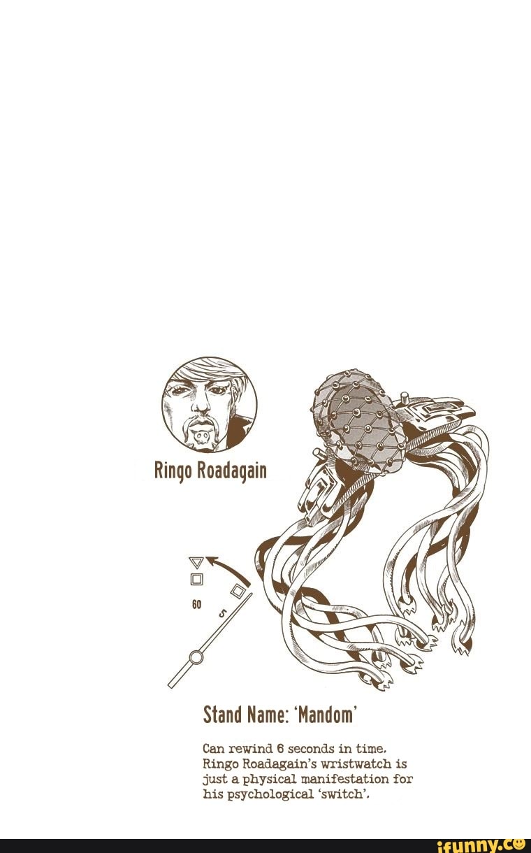 Mandom memes. Best Collection of funny Mandom pictures on iFunny