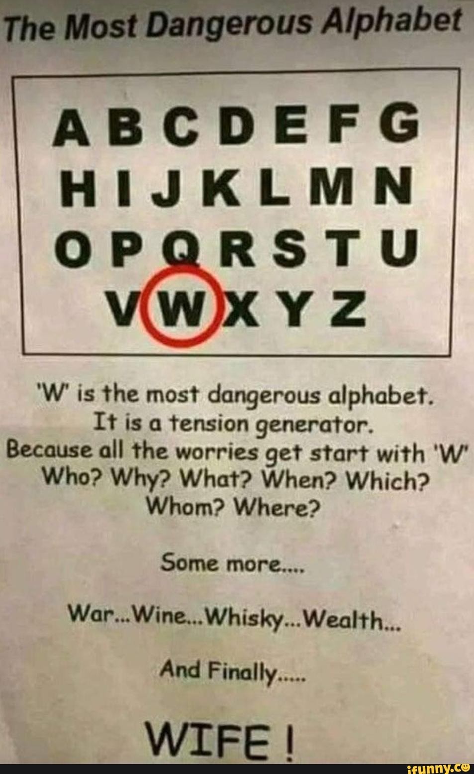 ABC HIJKLMN OPQRSTU WK Y 2 "'W' is the most dangerous alphabet. It is a ...