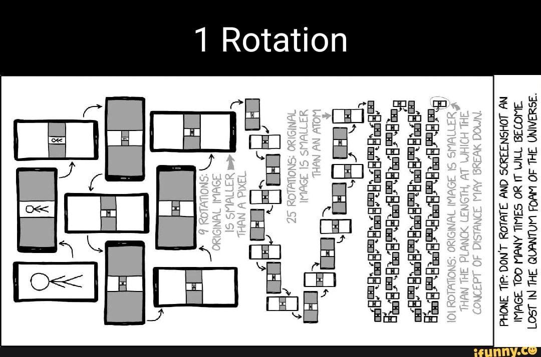 Rotation SO NI NI NI - iFunny