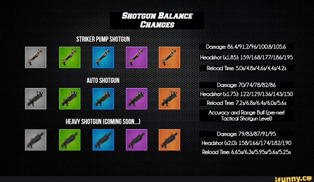 SHOTGUN BALANCE CHANGES STRIKER PUMP SHOTGUN Damage: Headshot (x1.85 ...