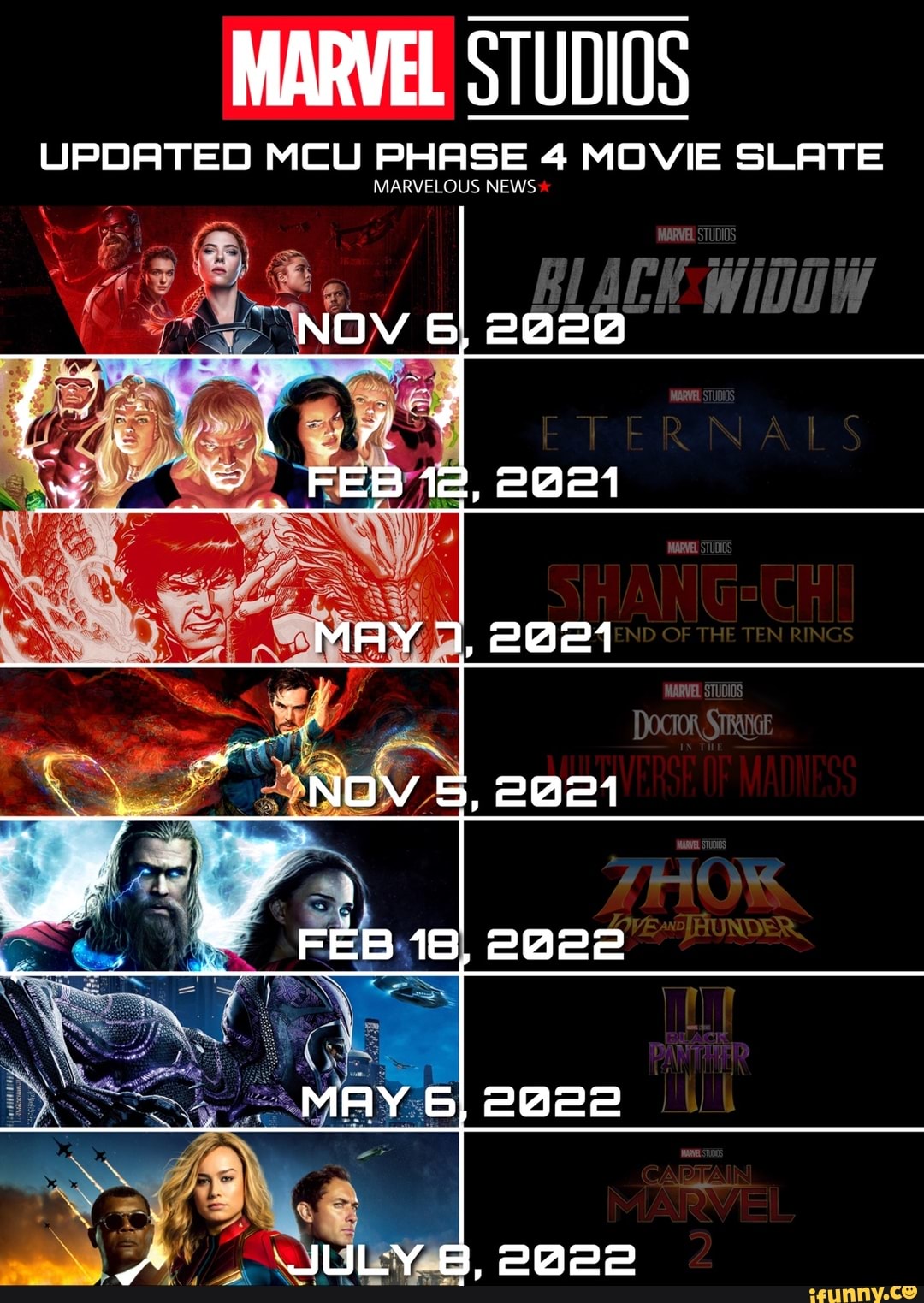 MARVEL STUDIOS UPDATED MCU PHASE 4 MOVIE SLATE MARVELOUS NEWS - iFunny