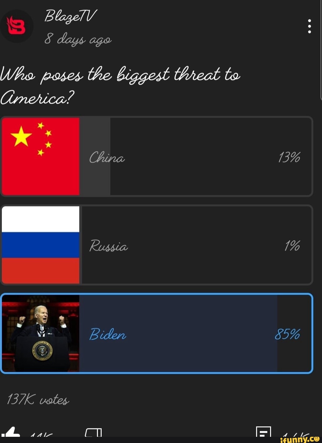 Whs memes. Best Collection of funny Whs pictures on iFunny