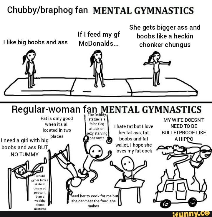 Mentalgymnastics memes. Best Collection of funny Mentalgymnastics ...