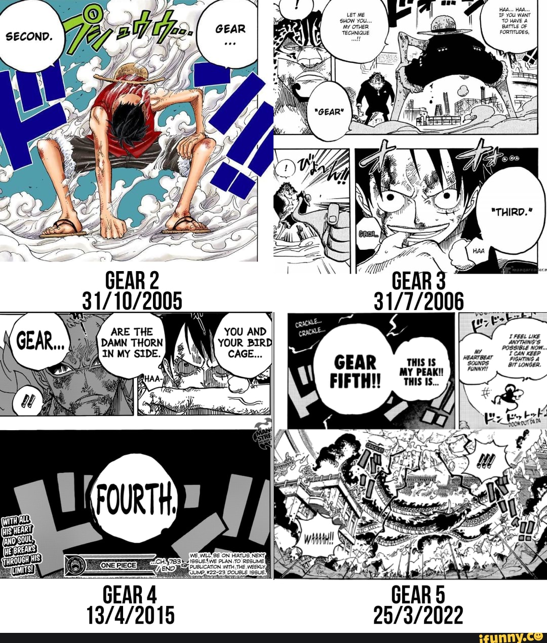 SECOND. MY PEAK!! THIS IS... FIGHTING Fix GEAR 4 GEAR 5 - iFunny