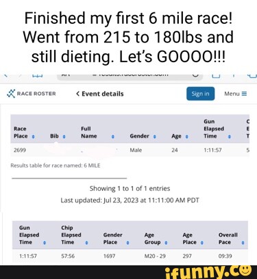 Gander memes. Best Collection of funny Gander pictures on iFunny