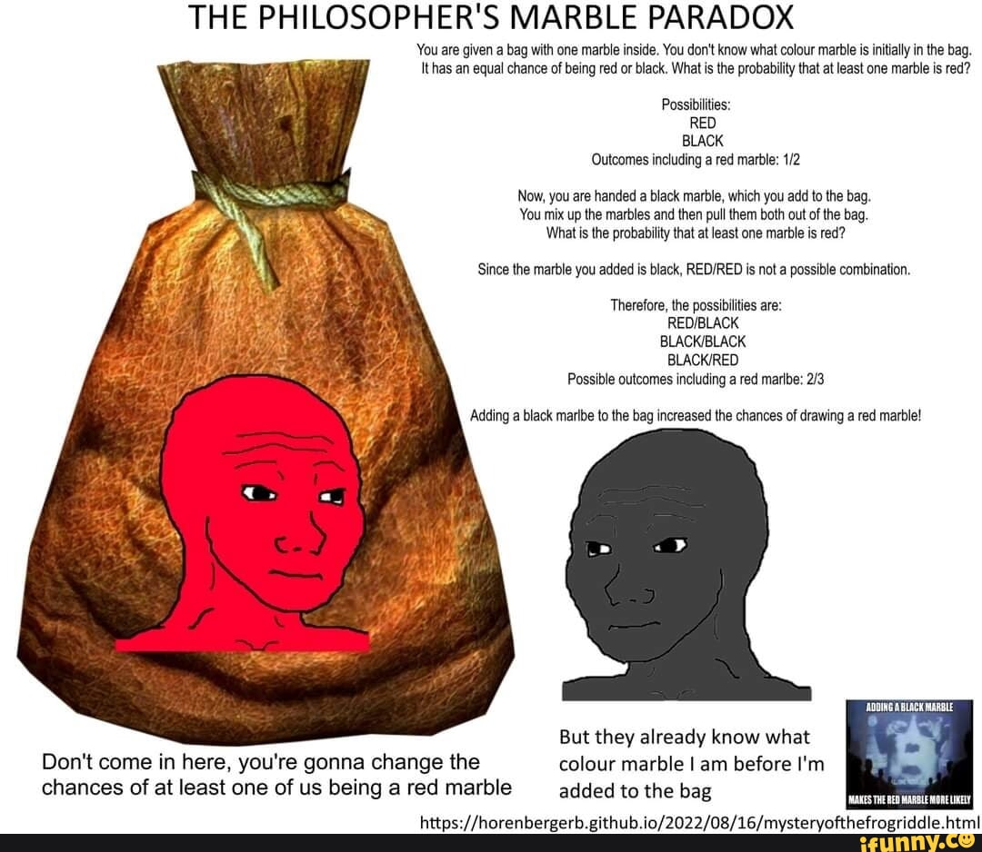 Probability memes. Best Collection of funny Probability pictures on iFunny