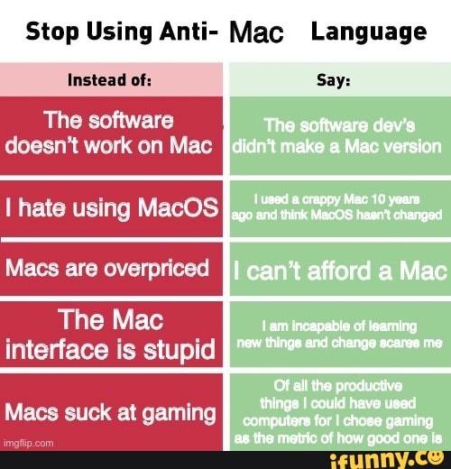 Anti Mac Memes