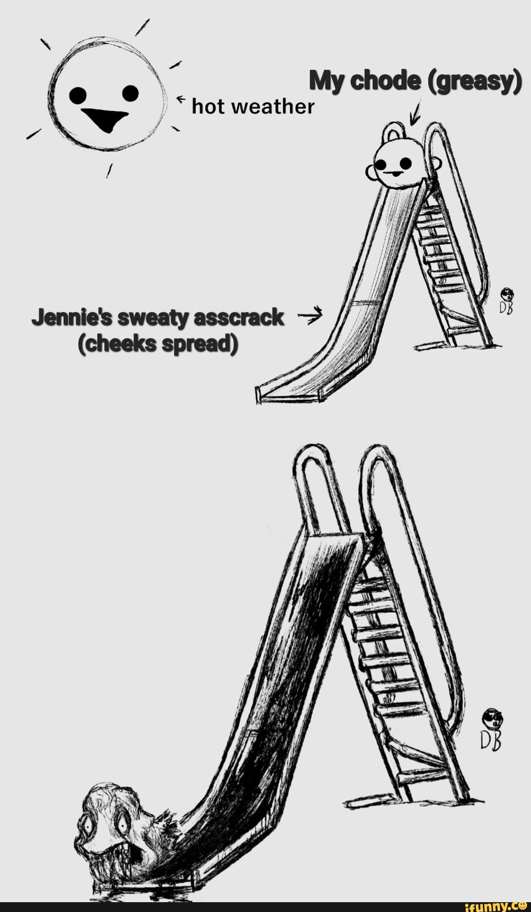 Chode memes. Best Collection of funny Chode pictures on iFunny