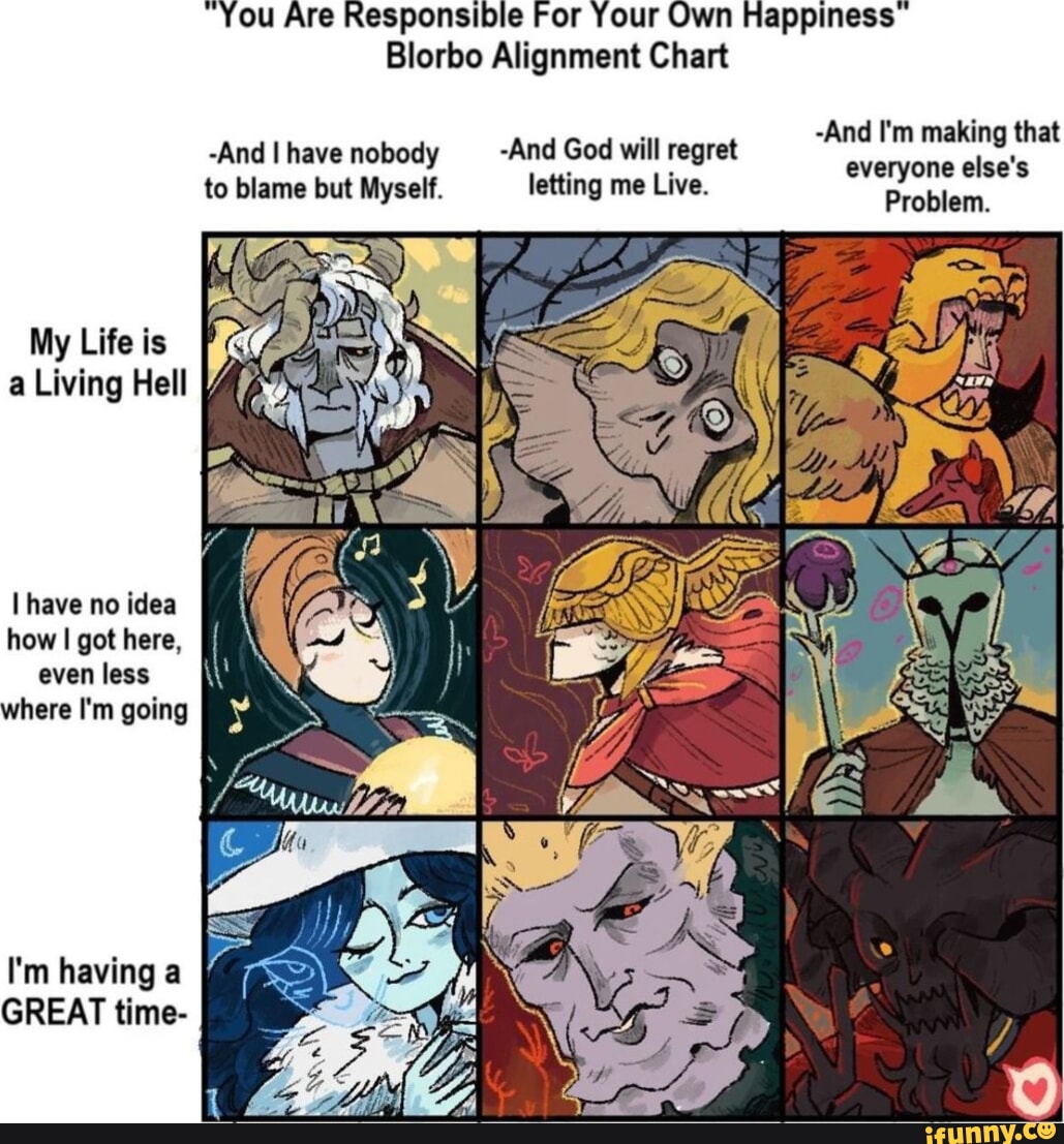 Blorbo memes. Best Collection of funny Blorbo pictures on iFunny