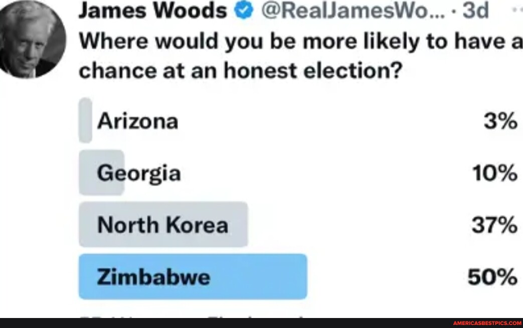 James Woods @RealJamesWo... - Where would you be more likely to have a ...