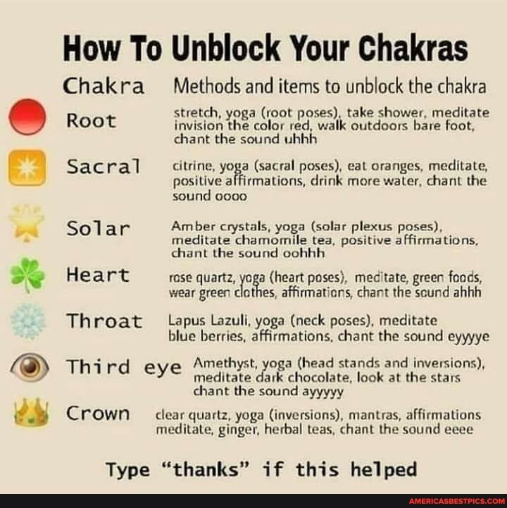 How To Unblock Your Chakras Chakra Root Sacral Solar Heart Throat ...
