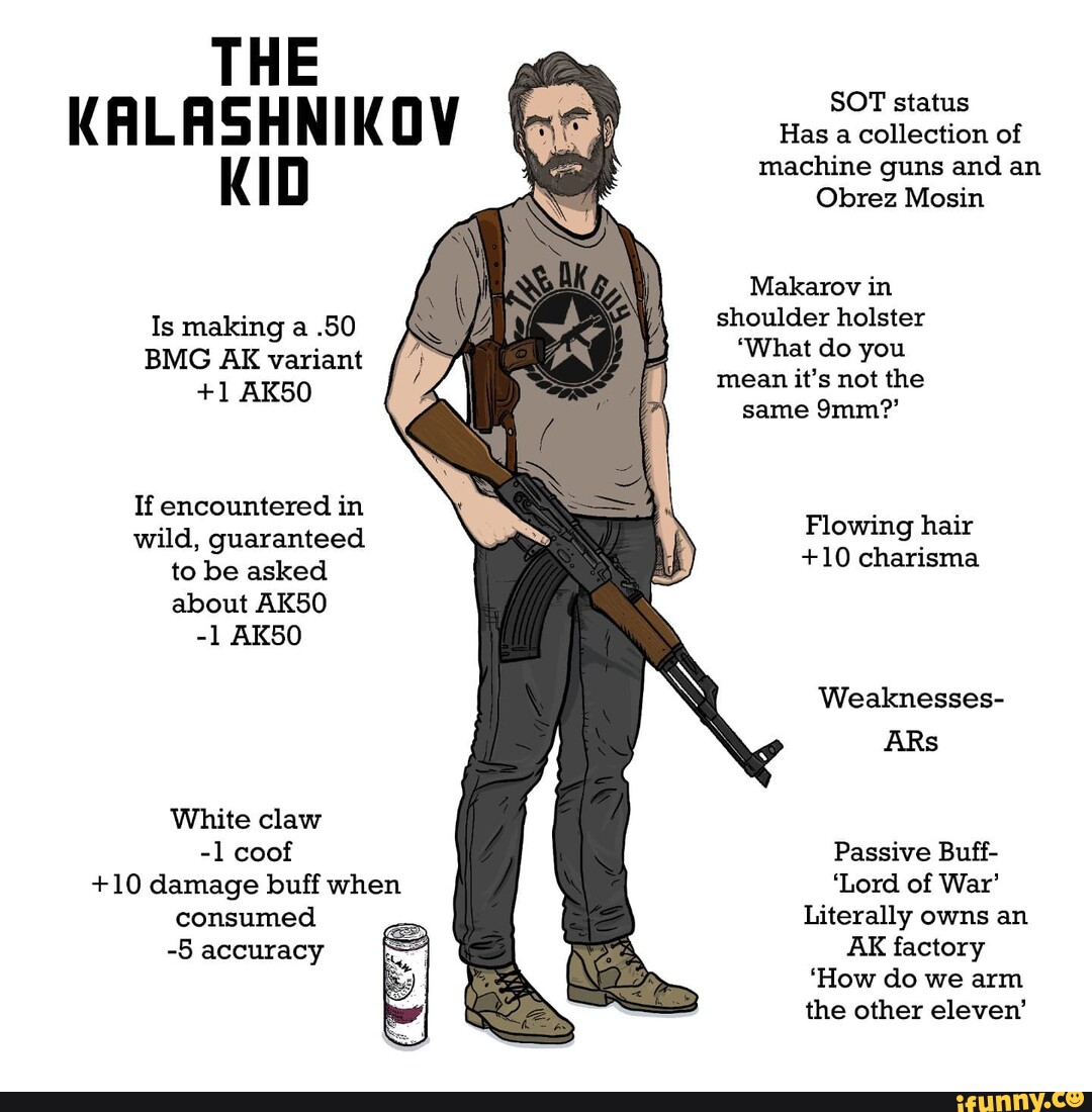 Obrez memes. Best Collection of funny Obrez pictures on iFunny