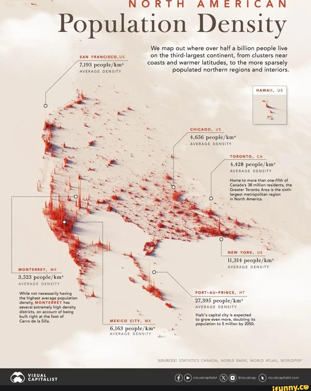 Density memes. Best Collection of funny Density pictures on iFunny