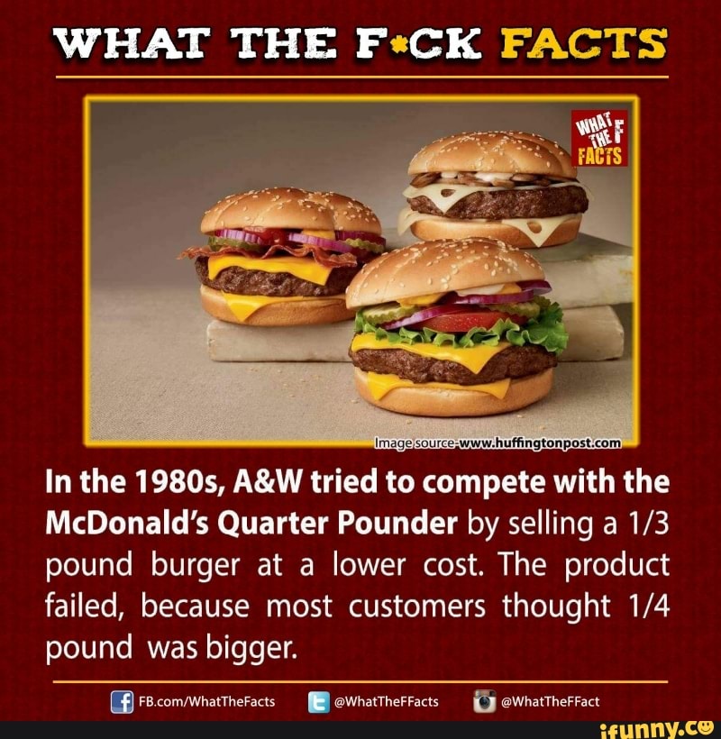 Aw 1 3 Pound Burger Burger Poster