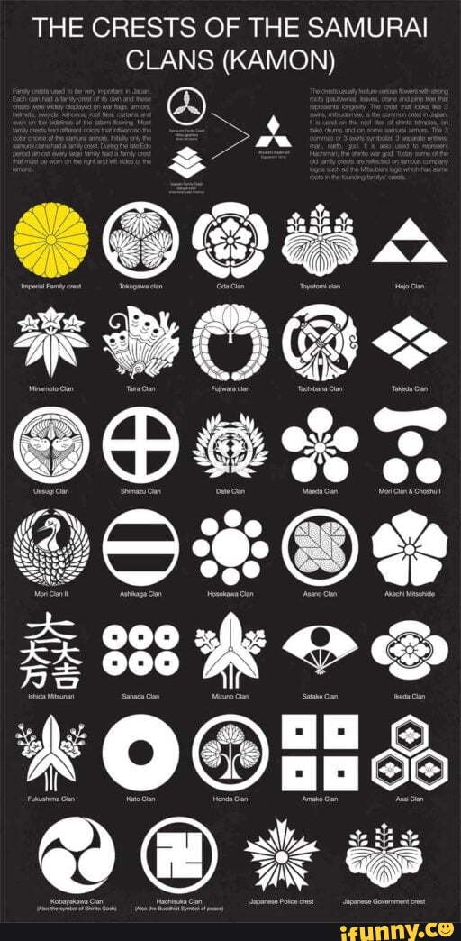 THE CRESTS OF THE SAMURAI CLANS (KAMON) - iFunny