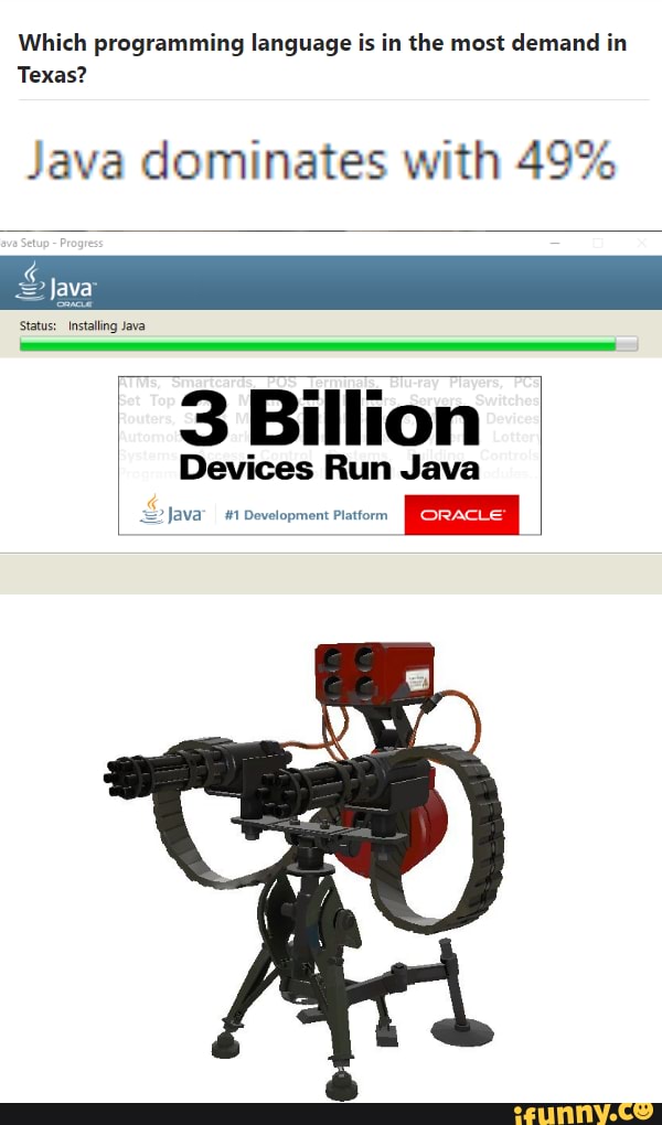 Which programming language is in the most demand in Texas? Java ...