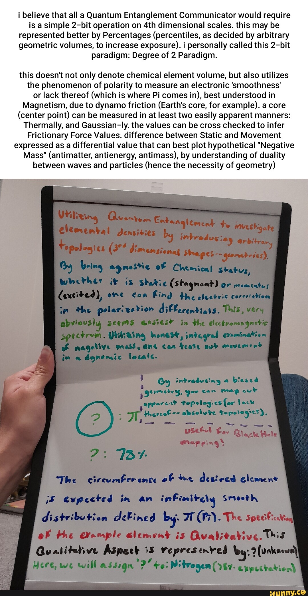 Topology memes. Best Collection of funny Topology pictures on iFunny