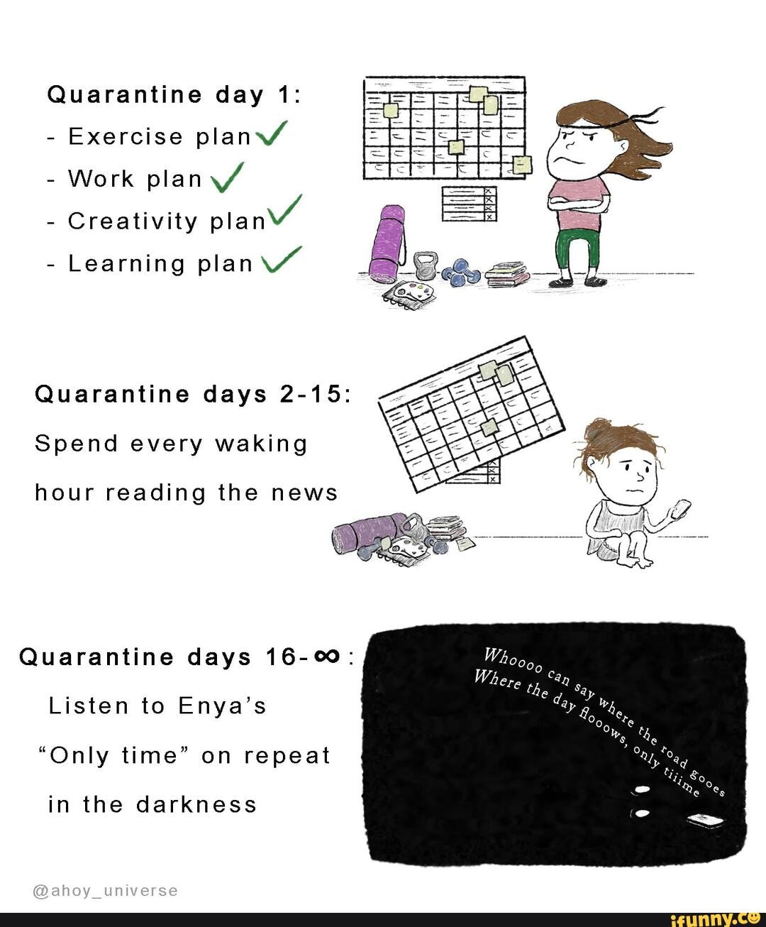 Quarantine day 1: Exercise plan Work plan Creativity plan Learning plan ...