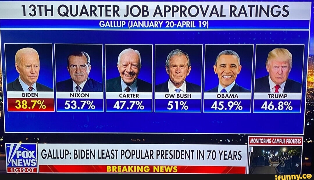 Approval memes. Best Collection of funny Approval pictures on iFunny