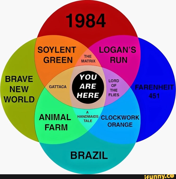 Gattaca memes. Best Collection of funny Gattaca pictures on iFunny