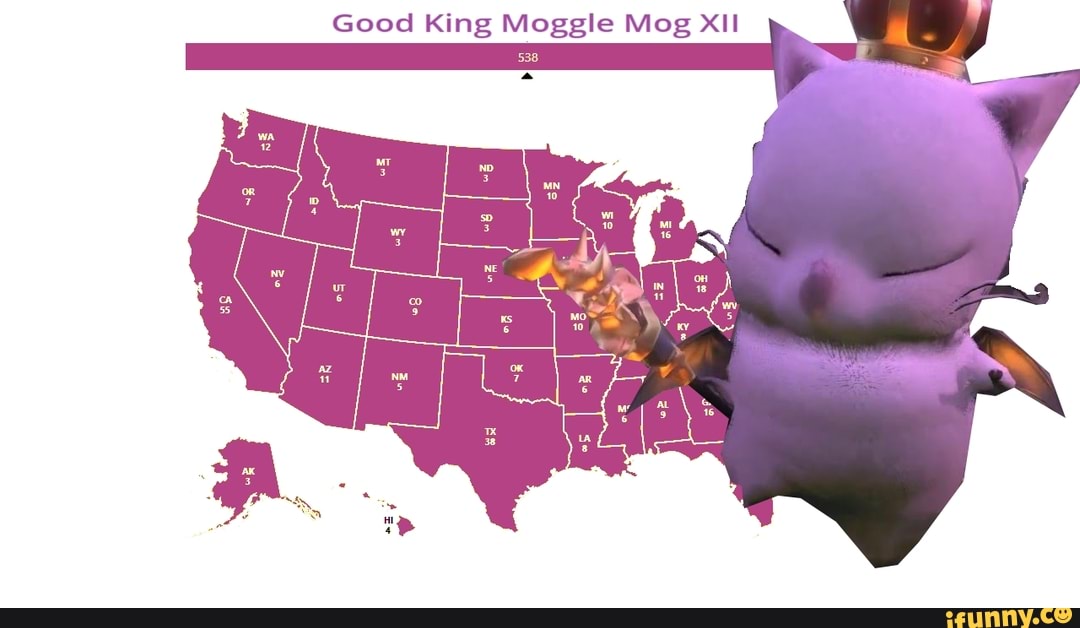 Moggle memes. Best Collection of funny Moggle pictures on iFunny