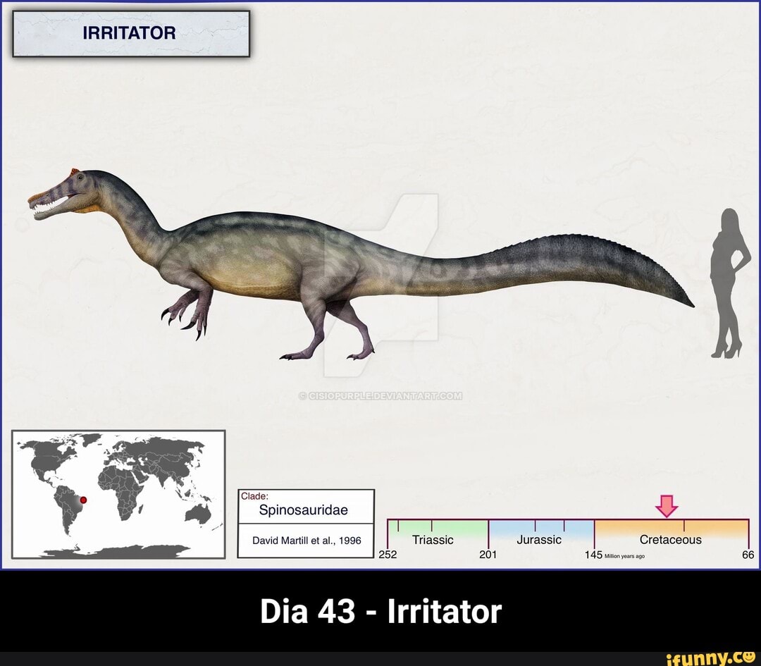 Spinosauridae memes. Best Collection of funny Spinosauridae pictures on ...