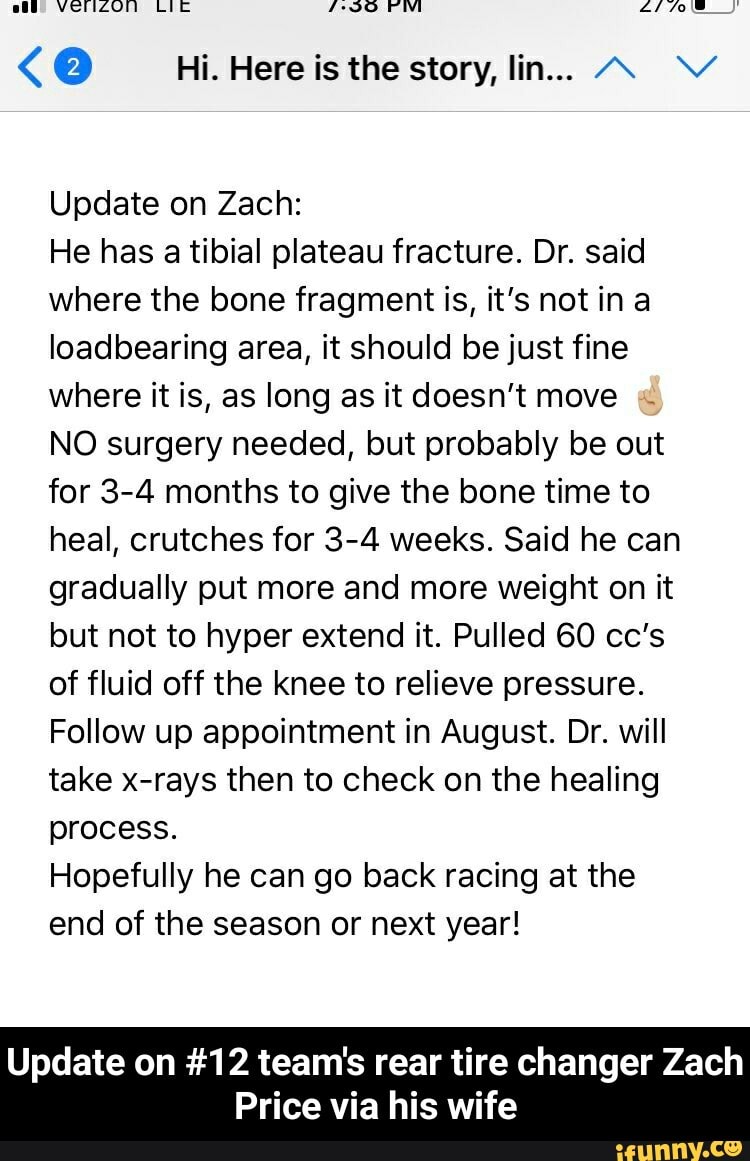 Tibial memes. Best Collection of funny Tibial pictures on iFunny