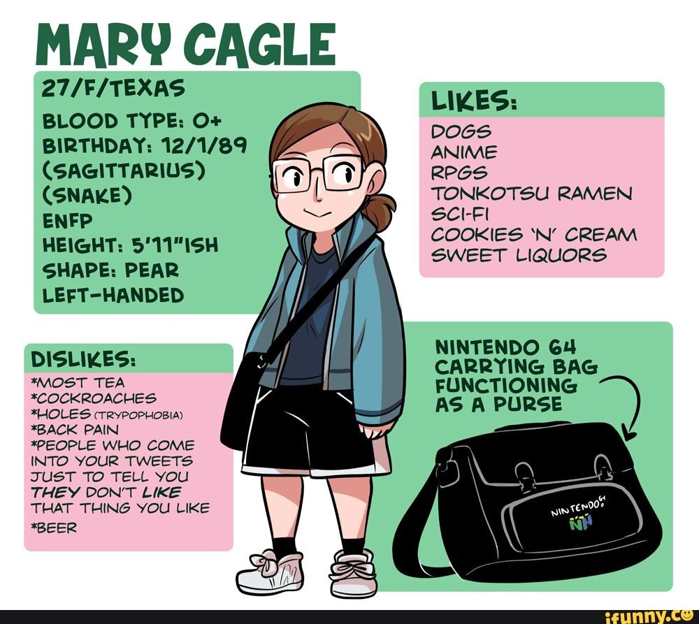 CubeWatermelon art dump - MARY CAGLE LIKES: BLOOD TYPE: O+ BIRTHDAY ...