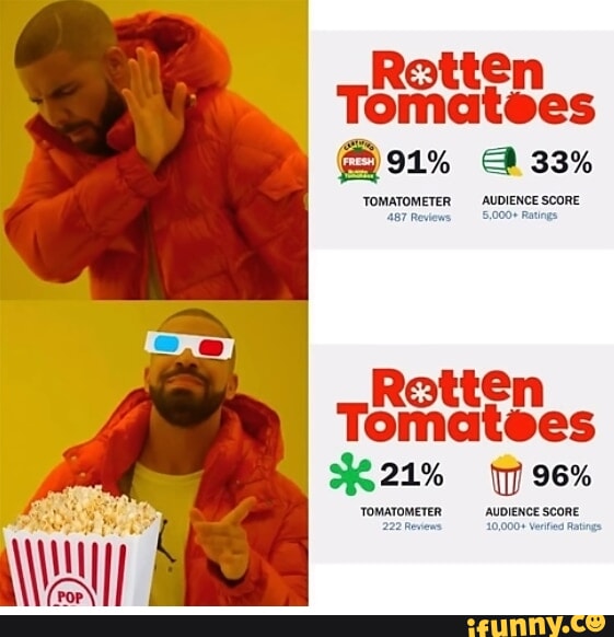 Tomatometer memes. Best Collection of funny Tomatometer pictures on iFunny