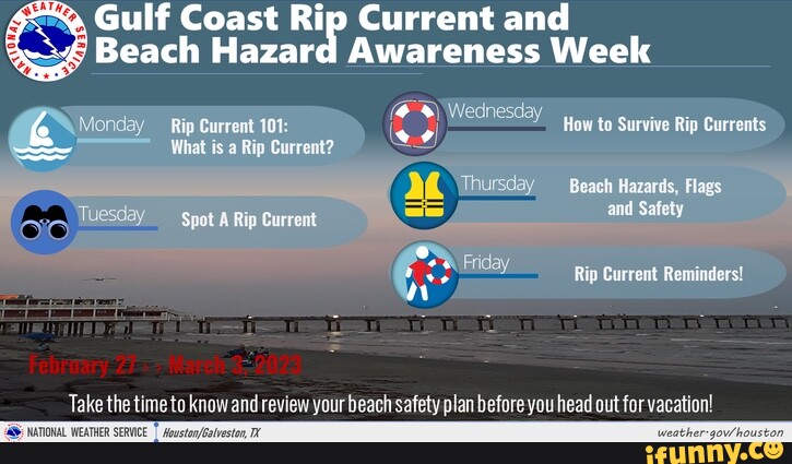 Gulf Coast Rip Current and Beach Hazard Awareness Week What is a Rip ...