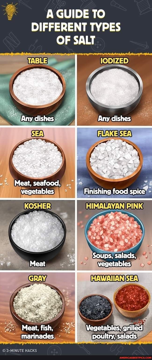 A guide to different types of salt. - A GUIDE TO DIFFERENT TYPES OF ...
