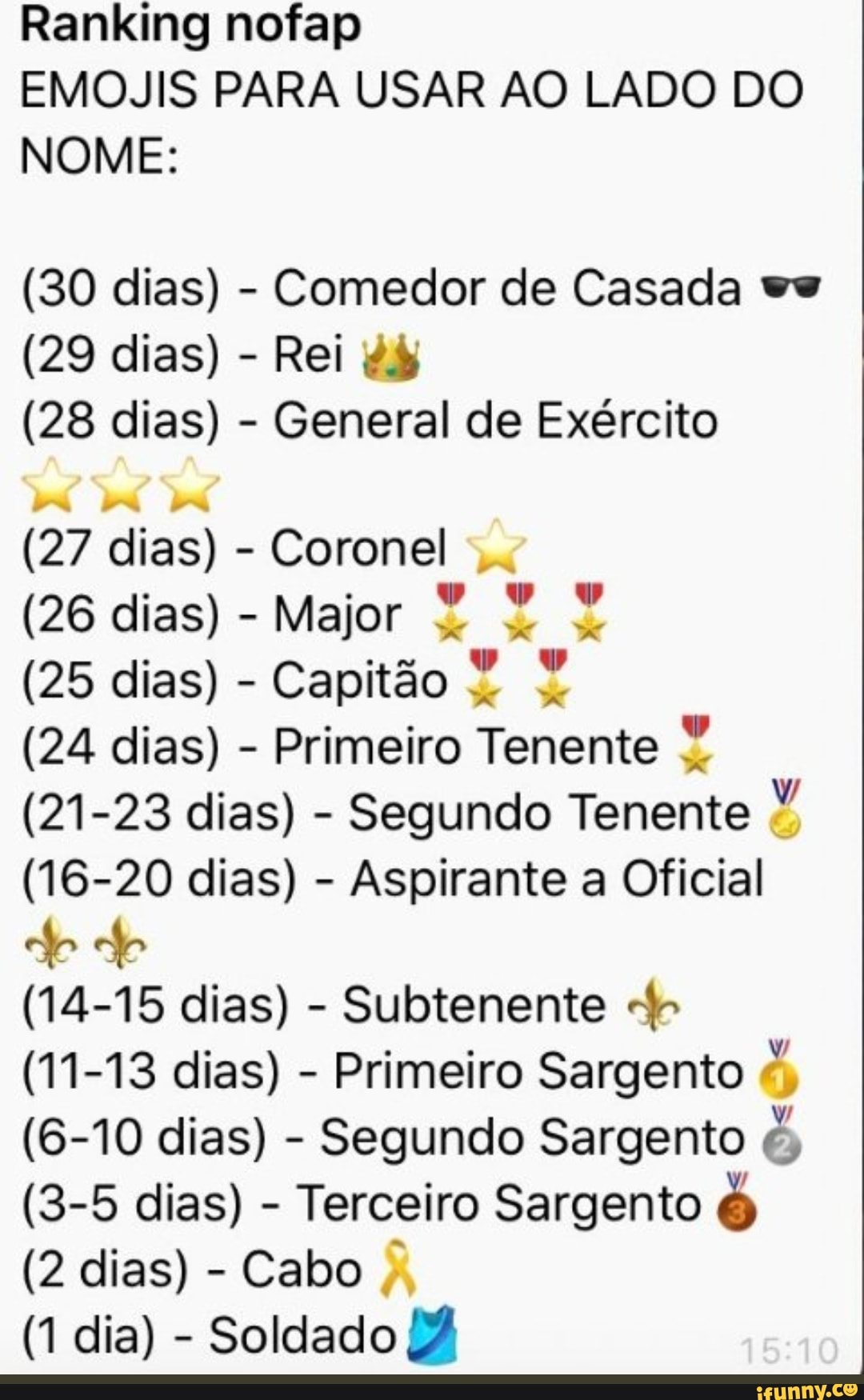 Ranking nofap EMOJIS PARA USAR AO LADO DO NOME: (30 dias) - Comedor de ...